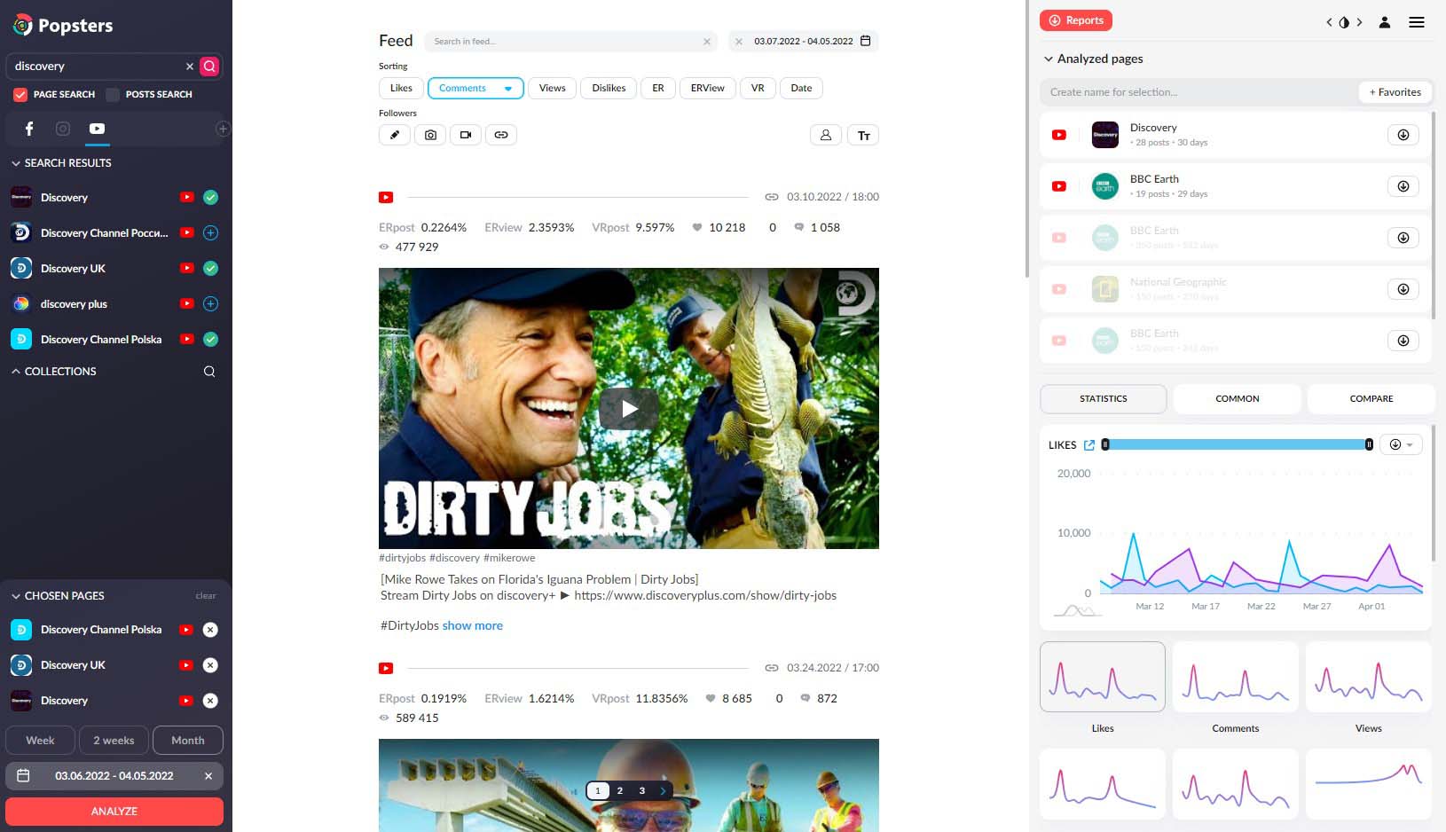 Popsters Social Media Content Analytics Tool Popsters Social Media Content Analytics Tool