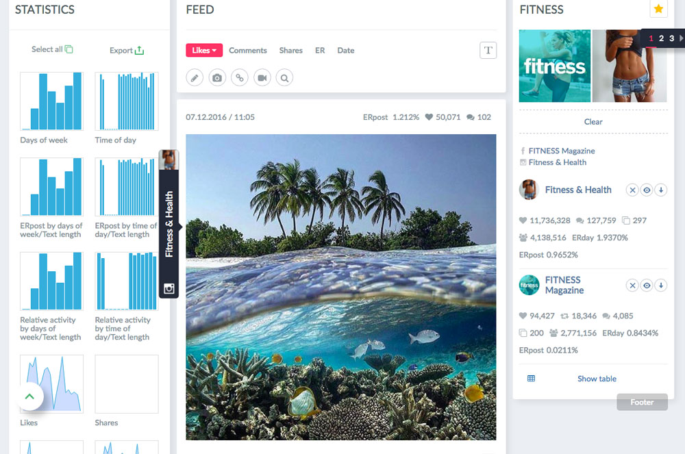 Popsters Social Media Content Analytics Tool Popsters Social Media Content Analytics Tool