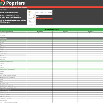 How to Create a Target Audience Profile Correctly