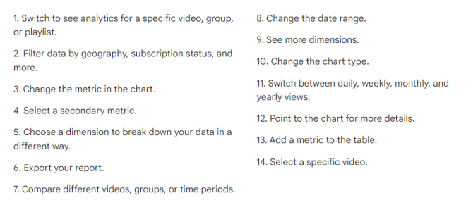How to Audit a YouTube Channel. Flexible Reporting