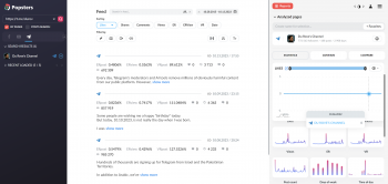 Analytics and Statistics for Any Telegram Channel or Chat