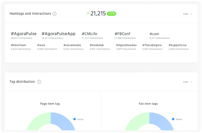 The 5 Best Alternatives to Instagress that Will Not Fail You