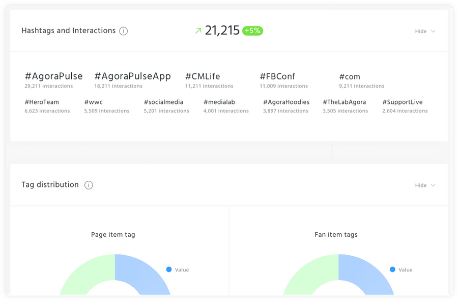 The 5 Best Alternatives to Instagress that Will Not Fail You