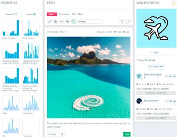 How to Create Viral Posts: Fast and Easy Ways of Going Viral