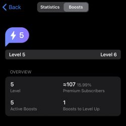 A full Guide to Stories on Telegram: how to post and boost